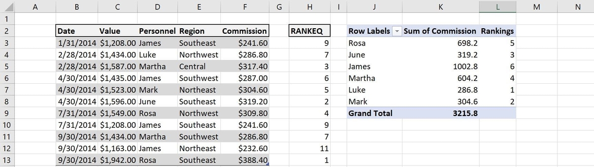 如何计算条件排名在Excel | TechRepublic - BWIN地址
